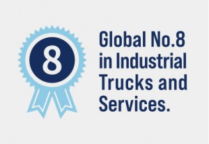 PERFIL DE LA COMPAÑÍA – HANGCHA FORKLIFT MEXICO